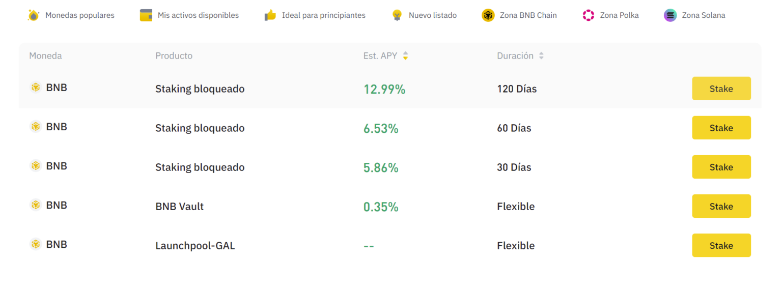 🥇Where to do Staking of Binance Coin (BNB): Best Strategies - Blockchain es